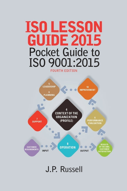 ISO Lesson Guide 2015: Pocket Guide to ISO 9001:2015 – Allstora